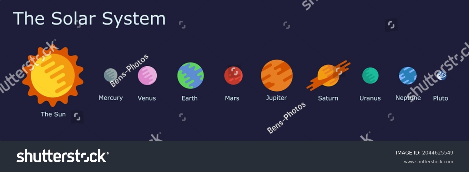 Solar System Planet Graphic Planets Vector: เวกเตอร์สต็อก (ปลอดค่า ...