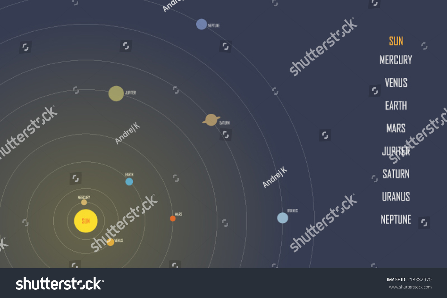 Solar System Planets Infographic Vector Illustration 스톡 벡터(로열티 프리 ...