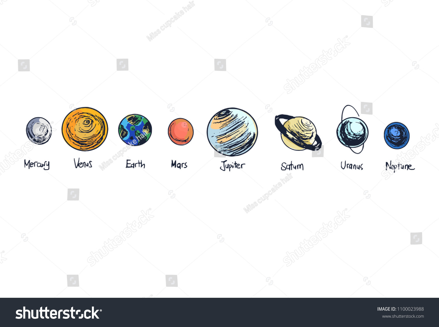 Solar System Planets Sketch Vector Stock Vector (Royalty Free) 1100023988