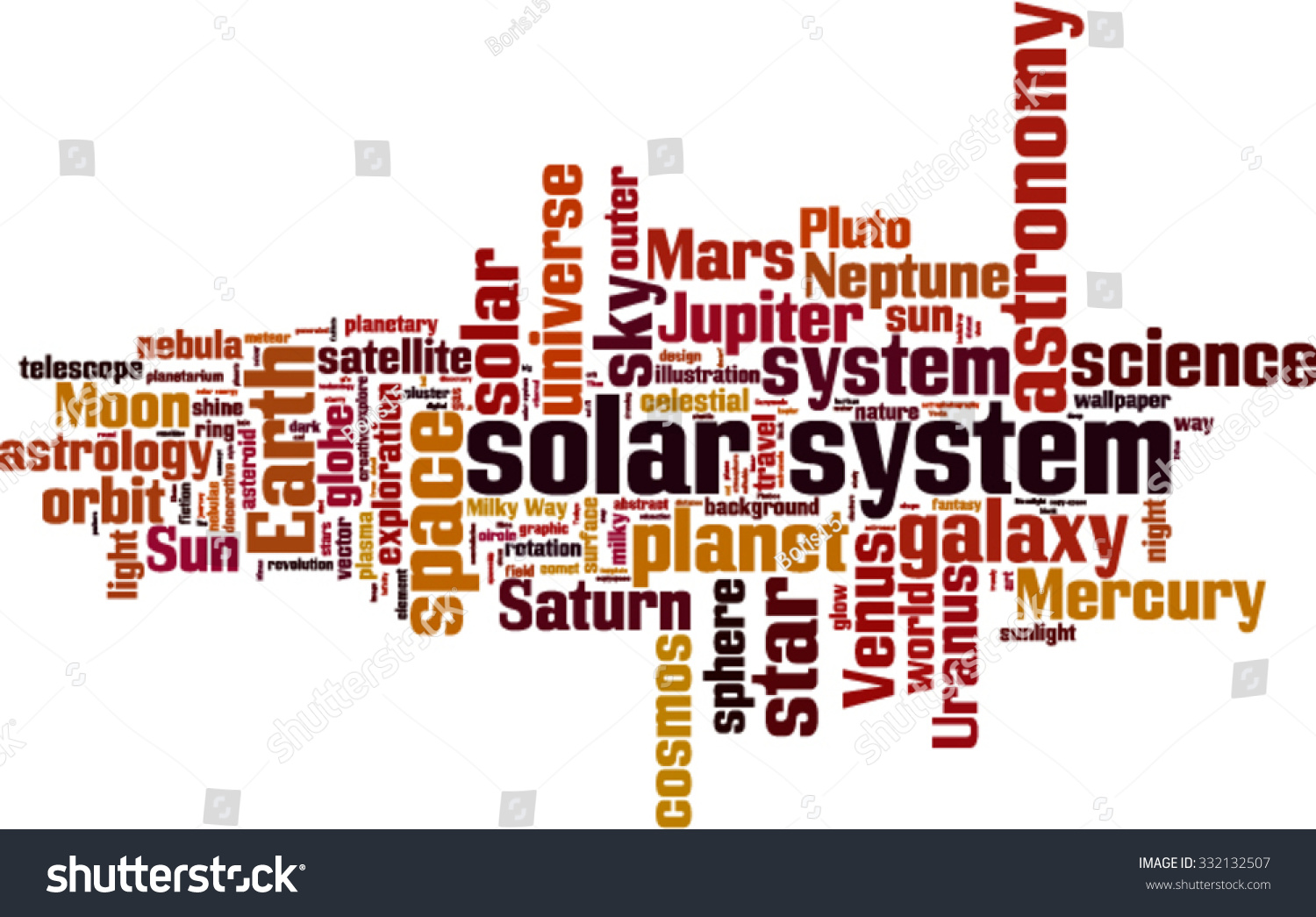 Solar System Word Cloud Concept Vector Stock Vector (Royalty Free ...