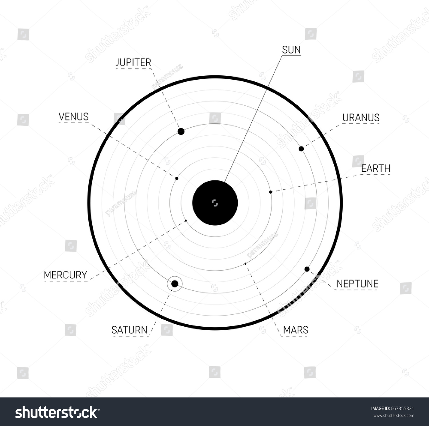 Solar System World Model Space Isolated: vetor stock (livre de direitos ...