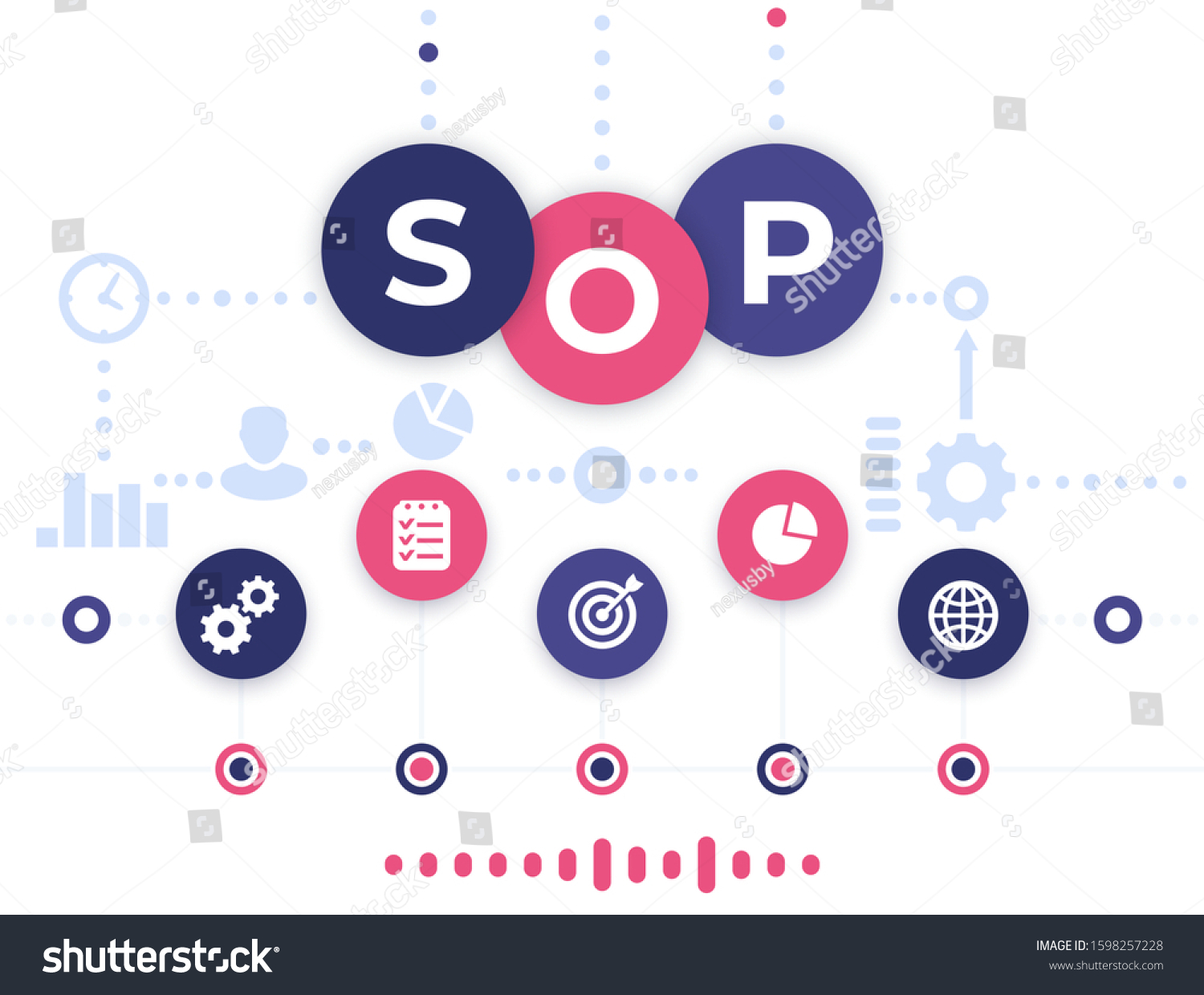 Sop Standard Operating Procedure Vector Concept Stock Vector (Royalty ...