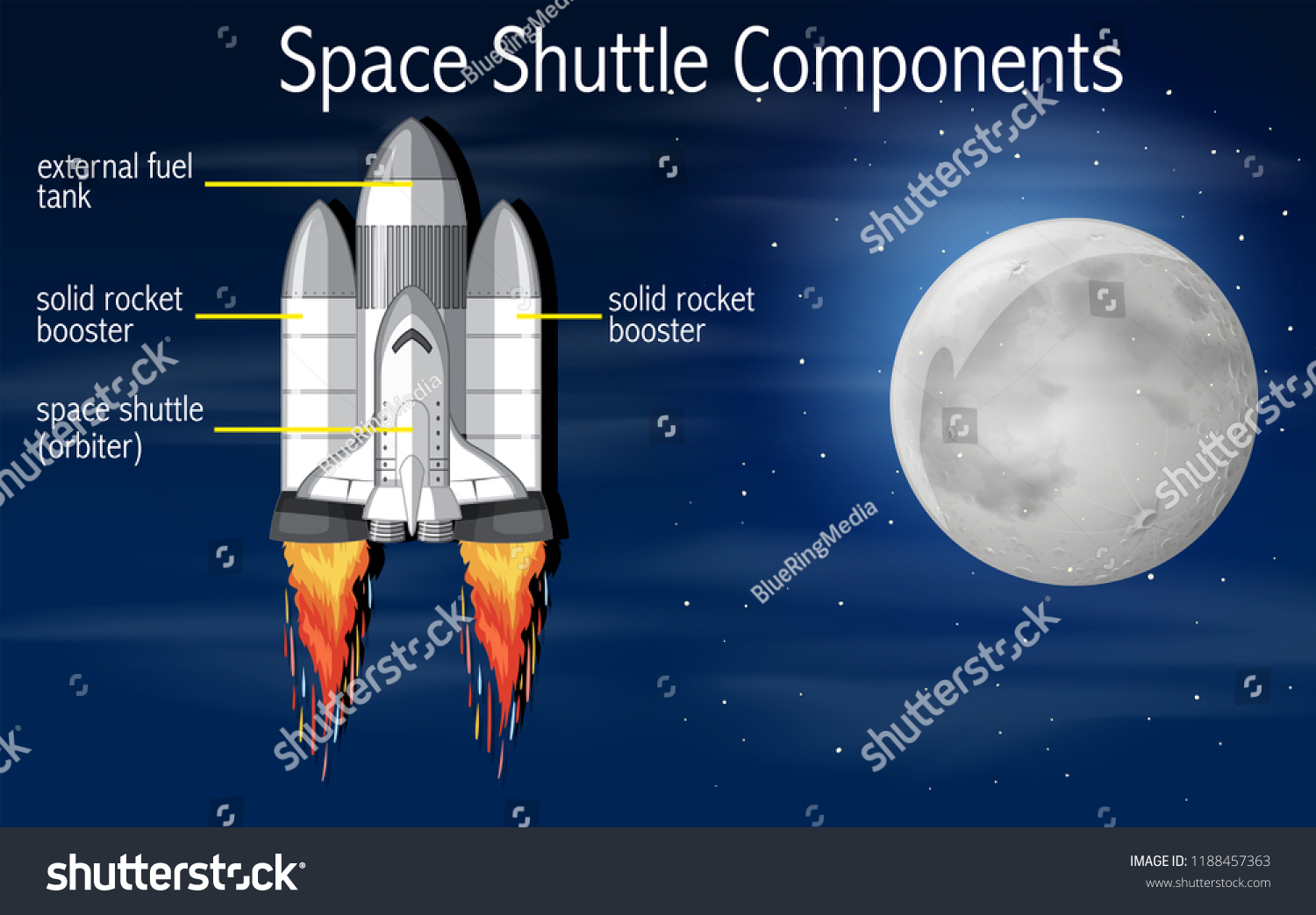 Space Shuttle Components Concept Illustration Stock Vector (Royalty ...