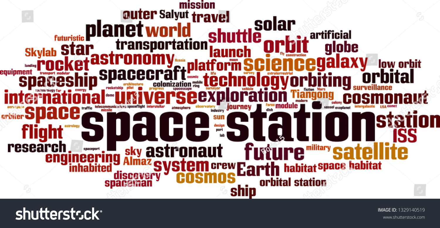 Space Station Word Cloud Concept Vector Stock Vector (Royalty Free ...