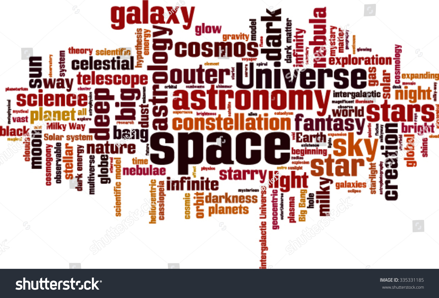 Space Word Cloud Concept Vector Illustration Stock Vector (Royalty Free ...