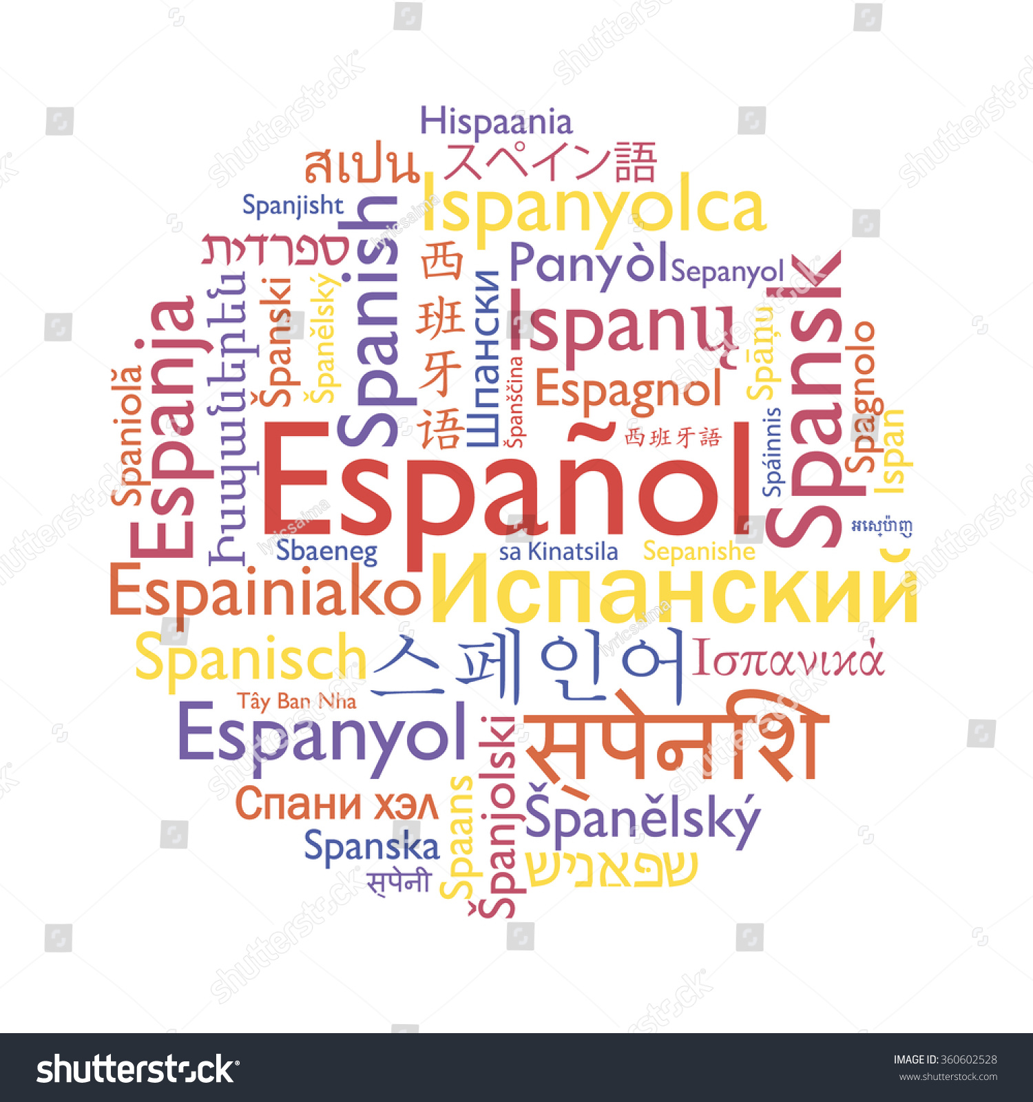 Language Espanol