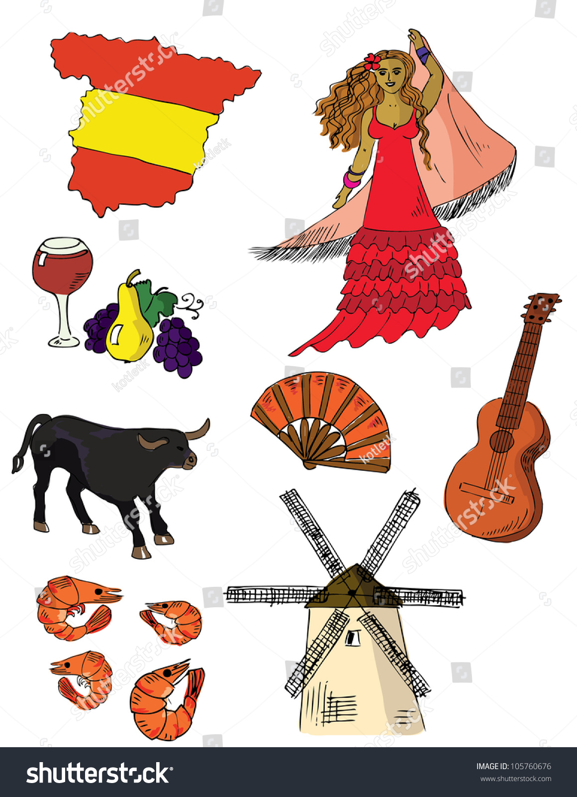 Spanish Math Symbols