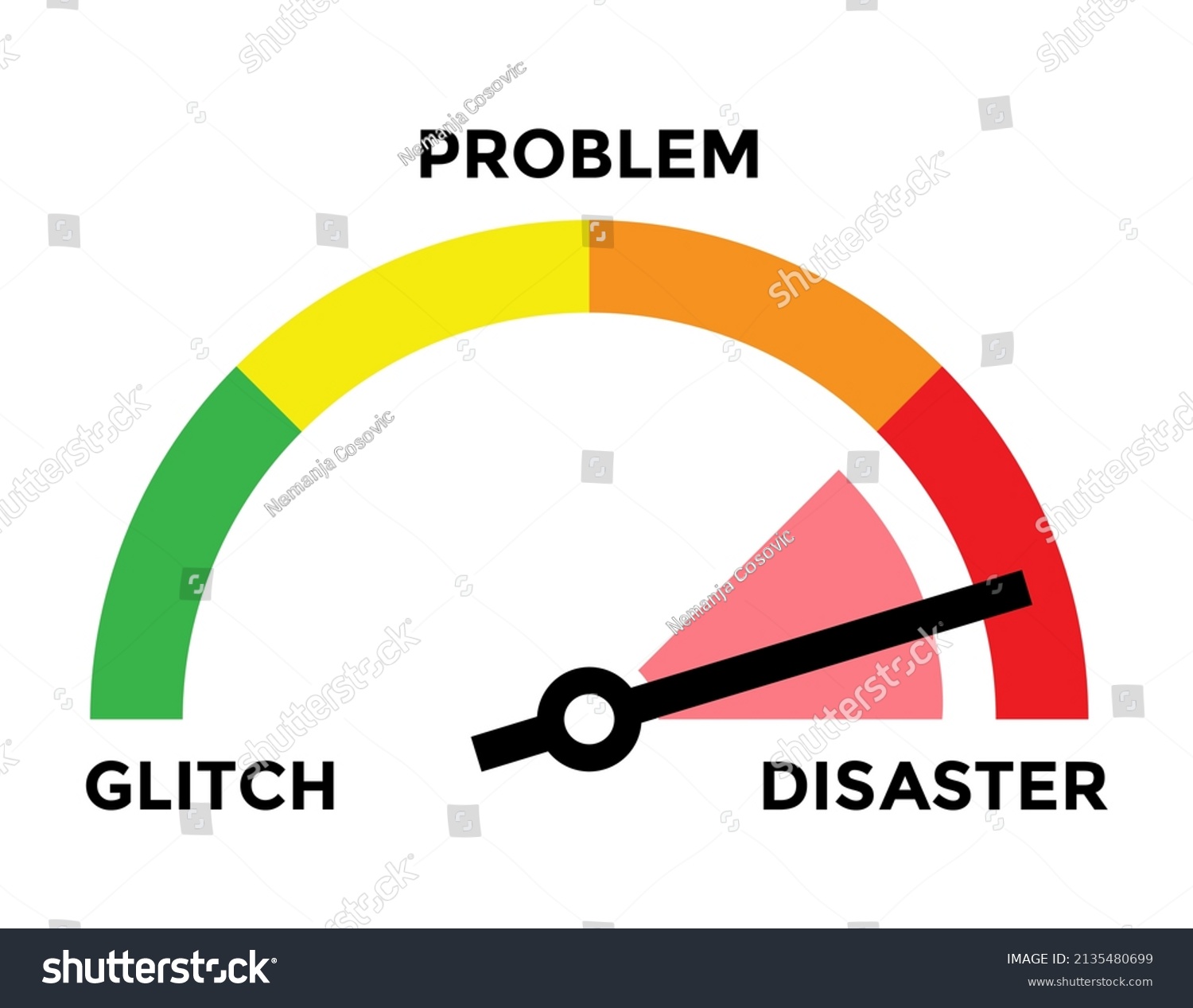 Speedometer Disaster Concept Vector Illustration Stock Vector (Royalty ...