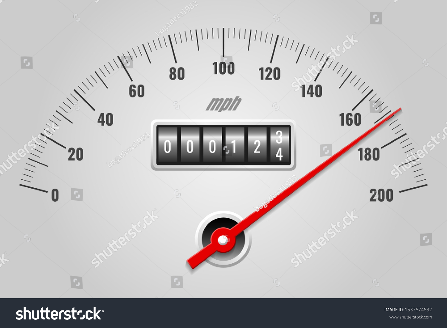 Sppedometer Dashboard Dometer Miles Counter Vector Stock Vector ...