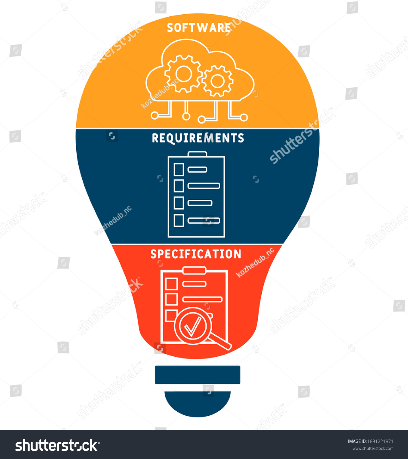 Srs Software Requirements Specification Acronym Business Stock Vector ...
