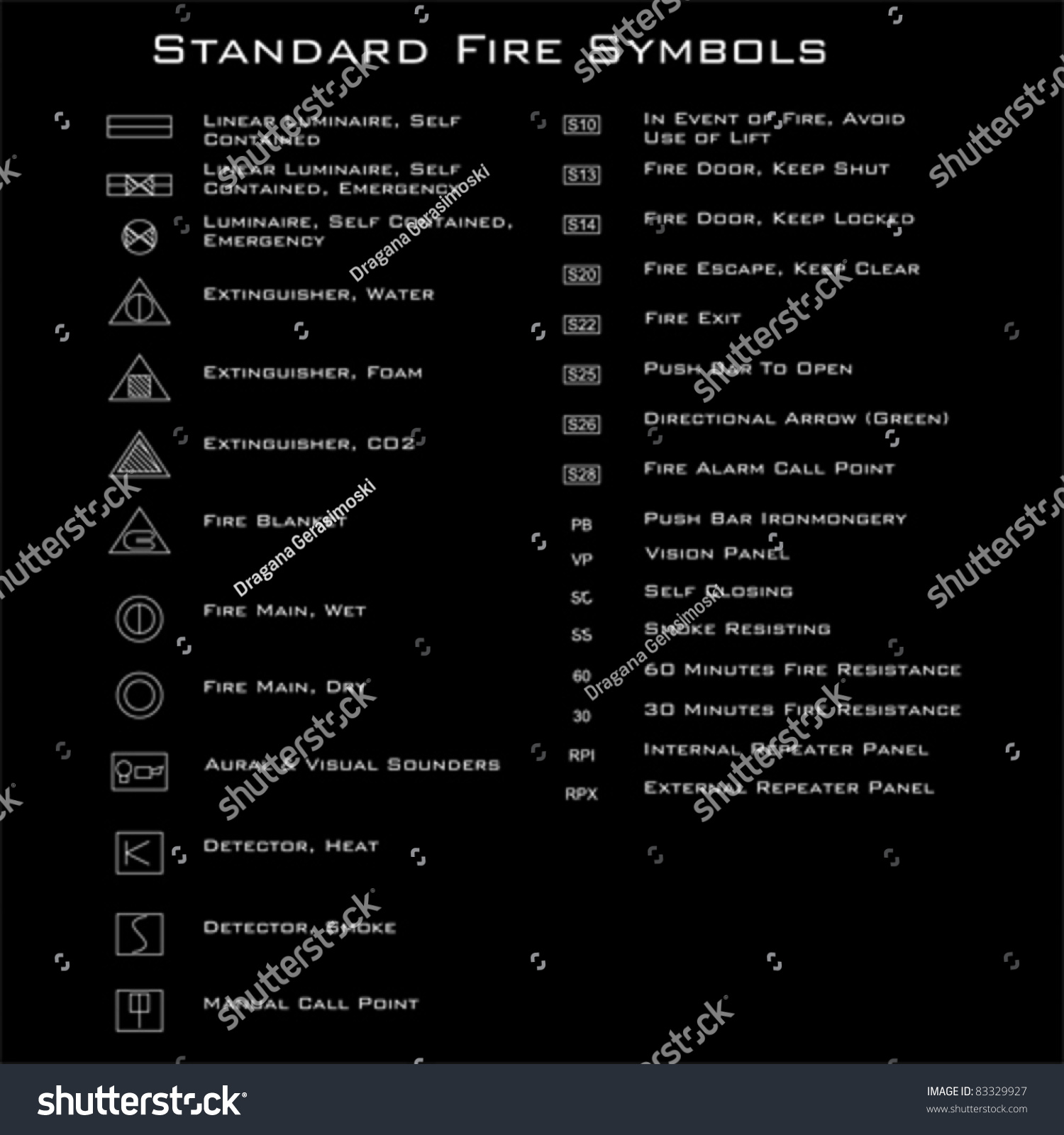Standard Fire Symbols Vector: vector de stock (libre de regalías ...