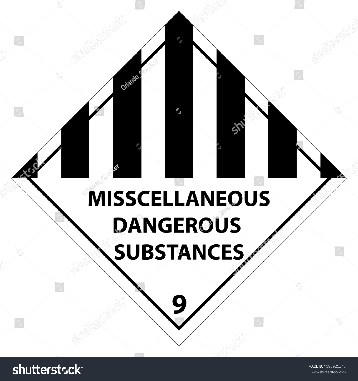 Standard Pictogam Miscellaneous Dangerous Substances Warning Stock ... Standard Pictogam Miscellaneous Dangerous Substances Warning Stock ...
