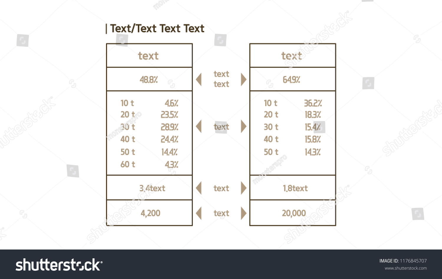 Statistics Infographic Designed Tables Stock Vector (Royalty Free ...
