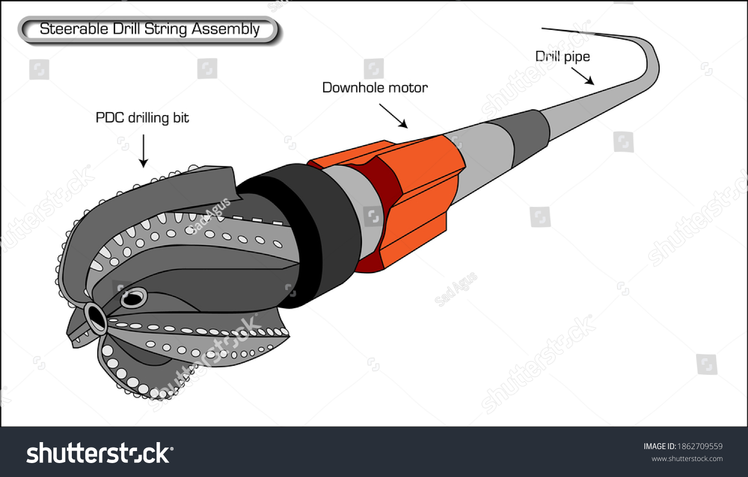 1,019 Drilling string Images, Stock Photos & Vectors | Shutterstock