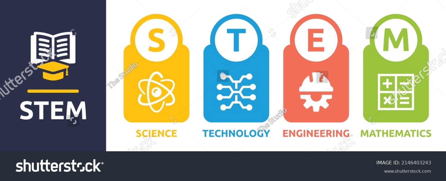 Stem Academic Disciplines Containing Science Technology Stock Vector ...