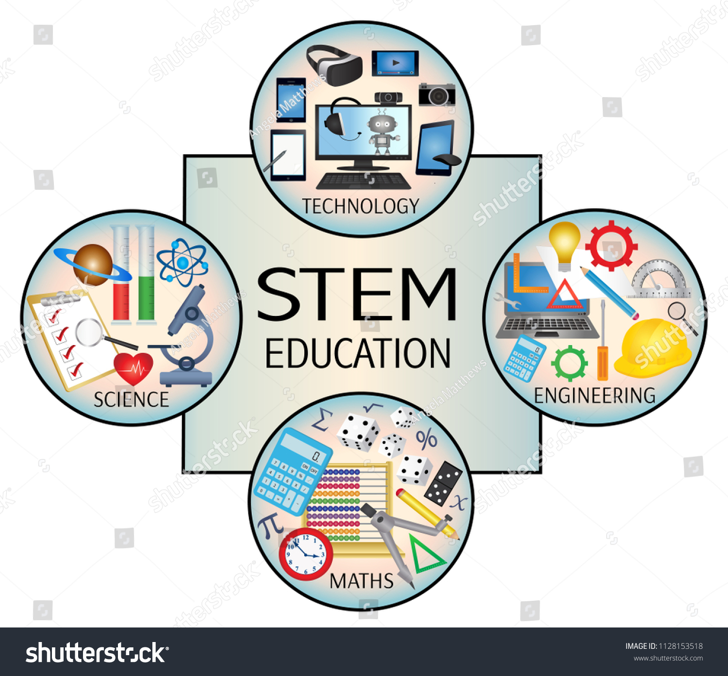 Stem Education Banner: vector de stock (libre de regalías) 1128153518 ...