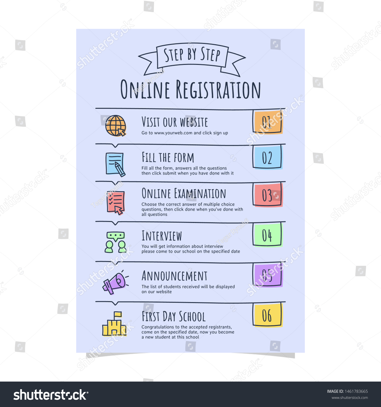 438 Registration steps infographic Bilder, Stockfotos und ...