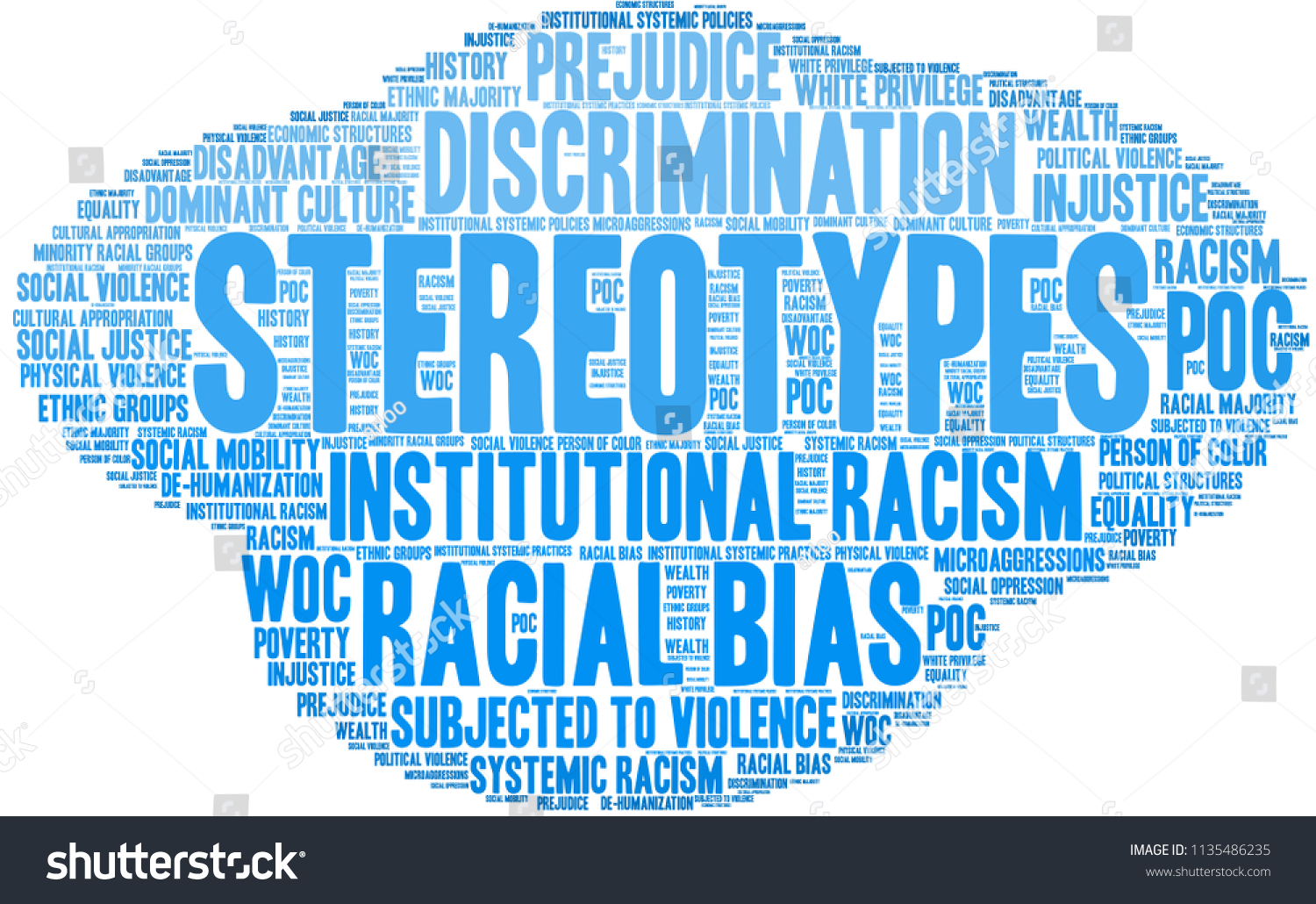 Stereotypes Word Cloud On White Background Stock Vector (Royalty Free ...