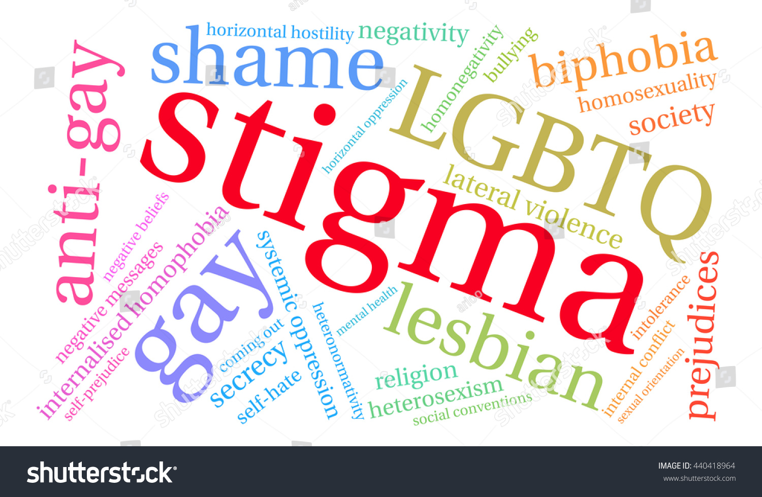 Stigma Word Cloud On White Background Stock Vector (Royalty Free ...