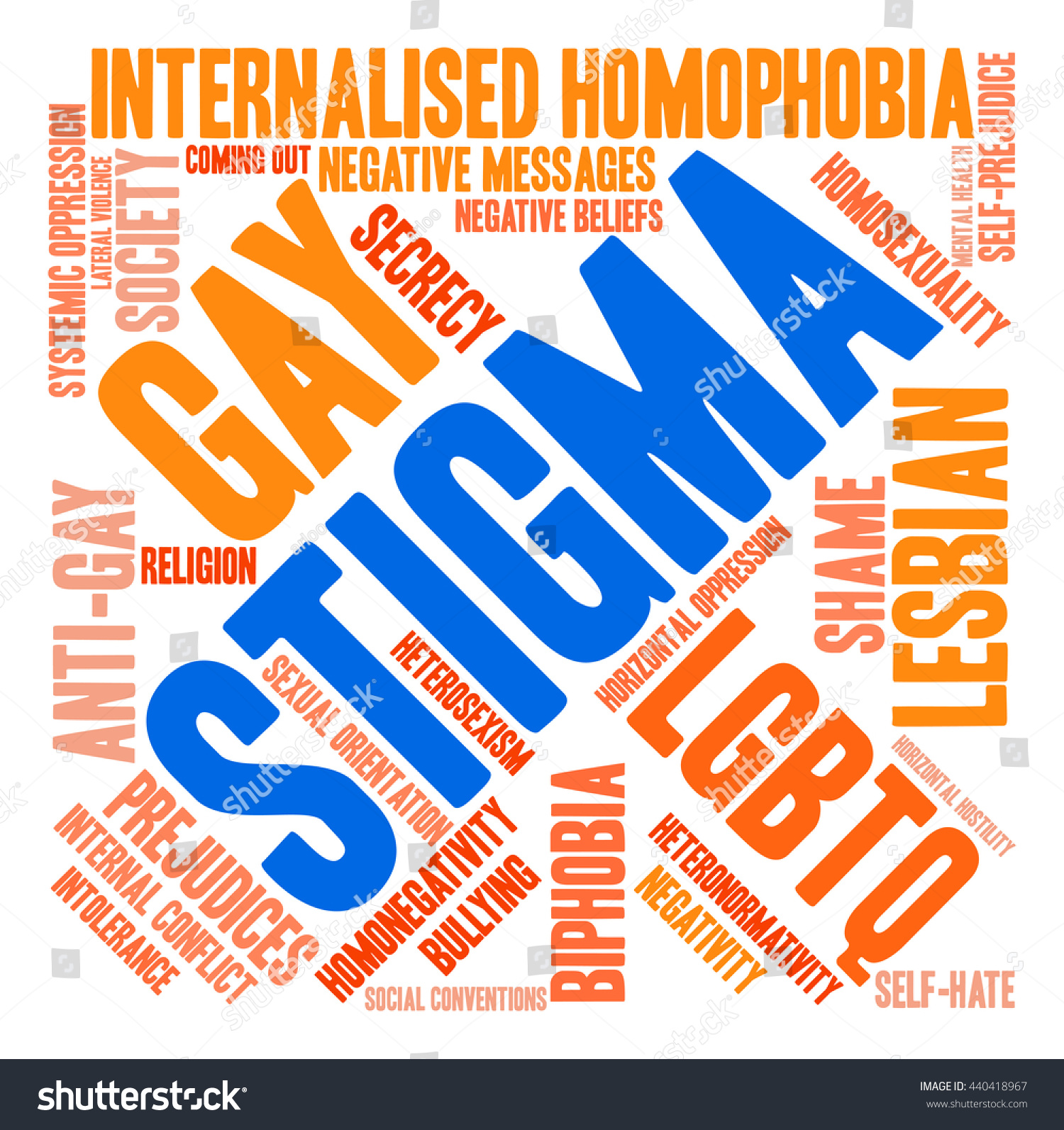 Stigma Word Cloud On White Background Stock Vector (Royalty Free ...