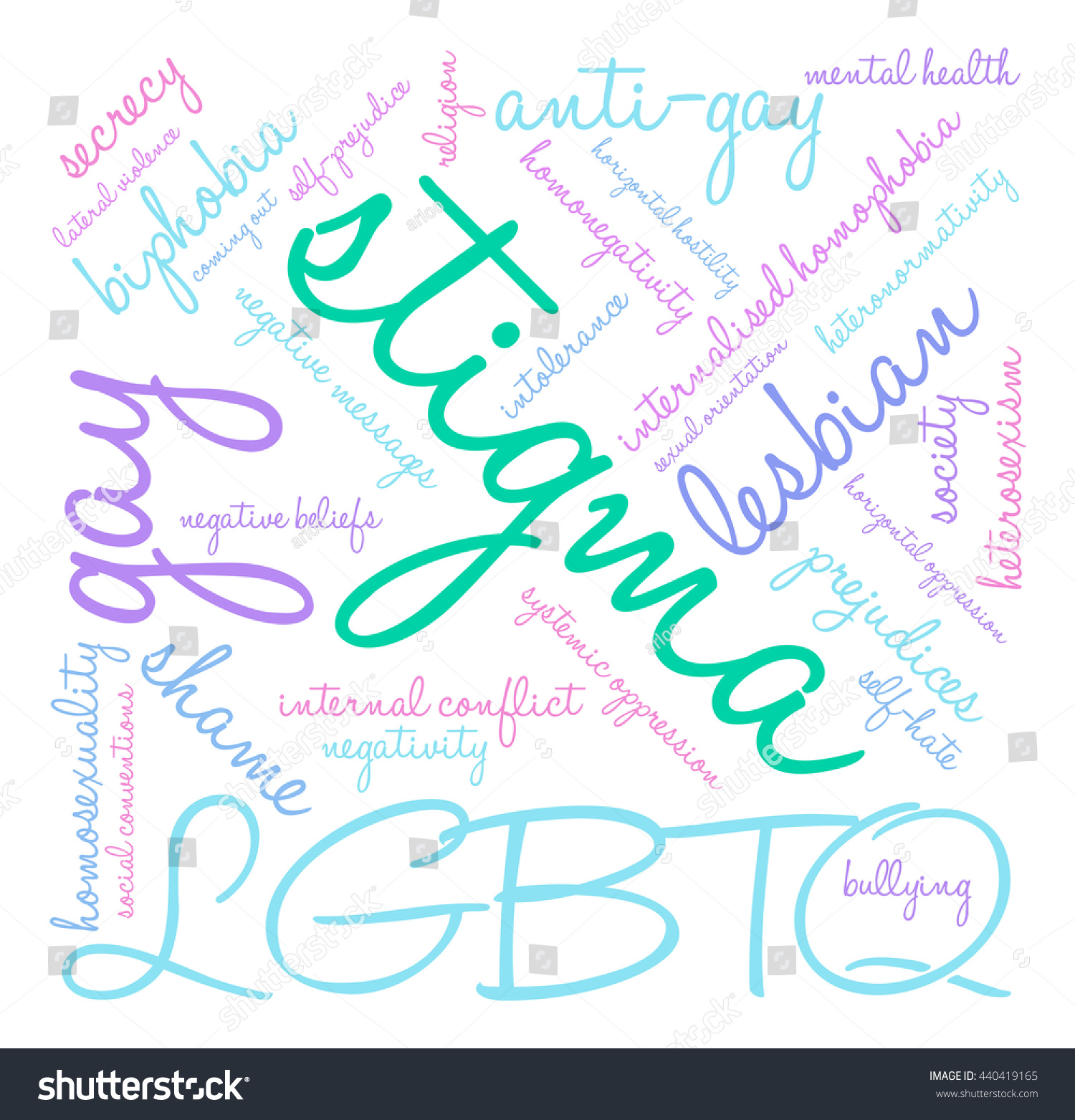 Stigma Word Cloud On White Background Stock Vector (Royalty Free ...