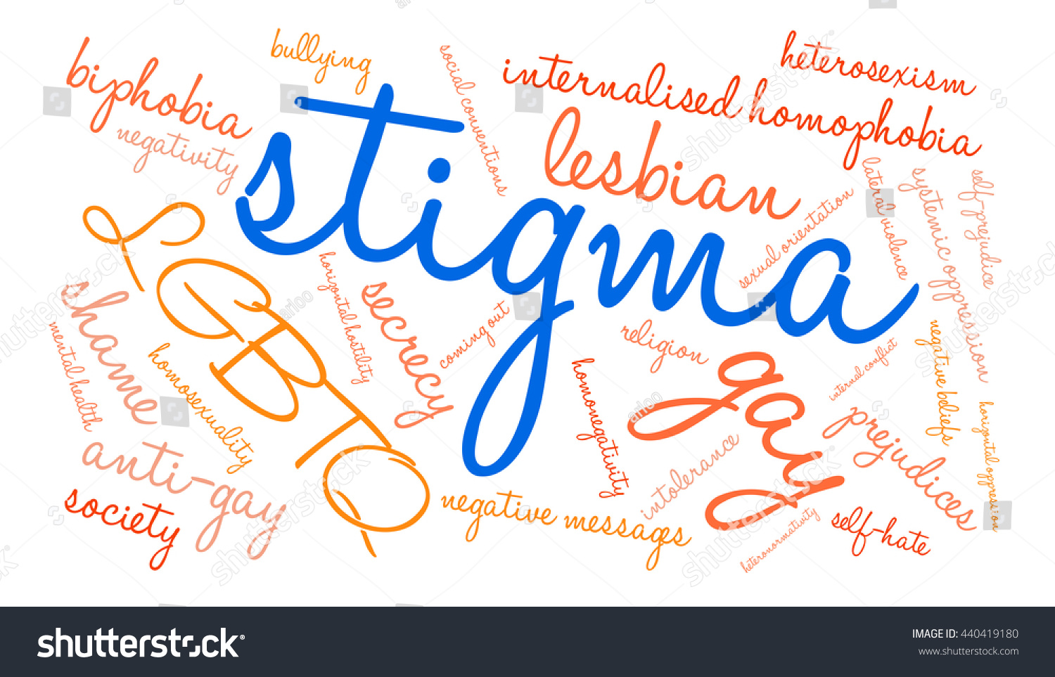 Stigma Word Cloud On White Background Stock Vector (Royalty Free ...