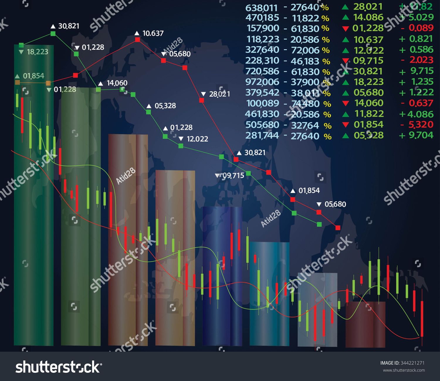 Stock Market Chart Stock Vector (Royalty Free) 344221271 | Shutterstock