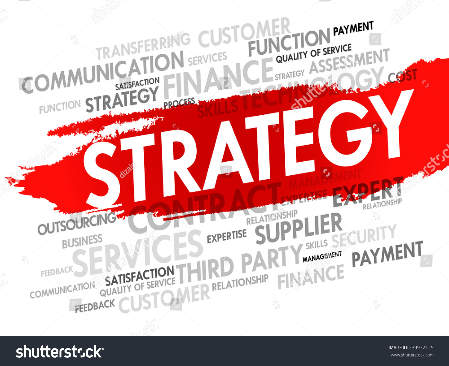Strategy Concept Word Tag Cloud Vector Stock Vector (Royalty Free ...