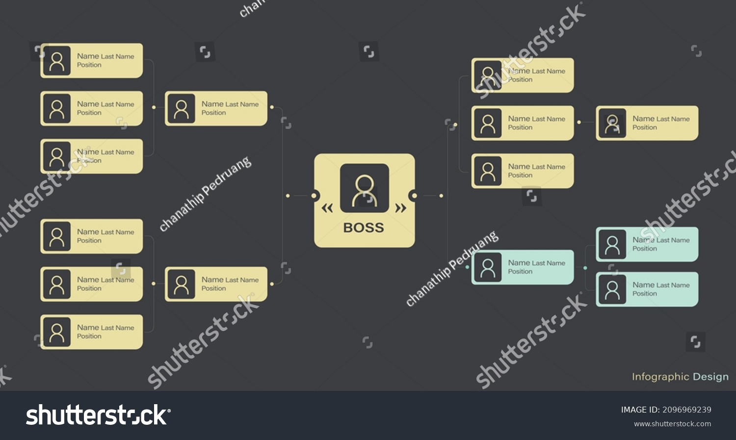 Structure Company Business Hierarchy Organogram Chart Stock Vector ... Structure Company Business Hierarchy Organogram Chart Stock Vector ...