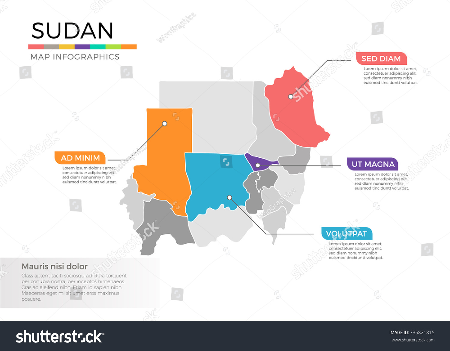 Sudan Map Infographics Vector Template Regions Stock Vector (Royalty ...