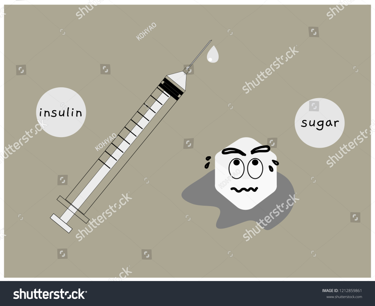 Sugar Afraid Insulin Injection Vector: เวกเตอร์สต็อก (ปลอดค่าลิขสิทธิ์ ...