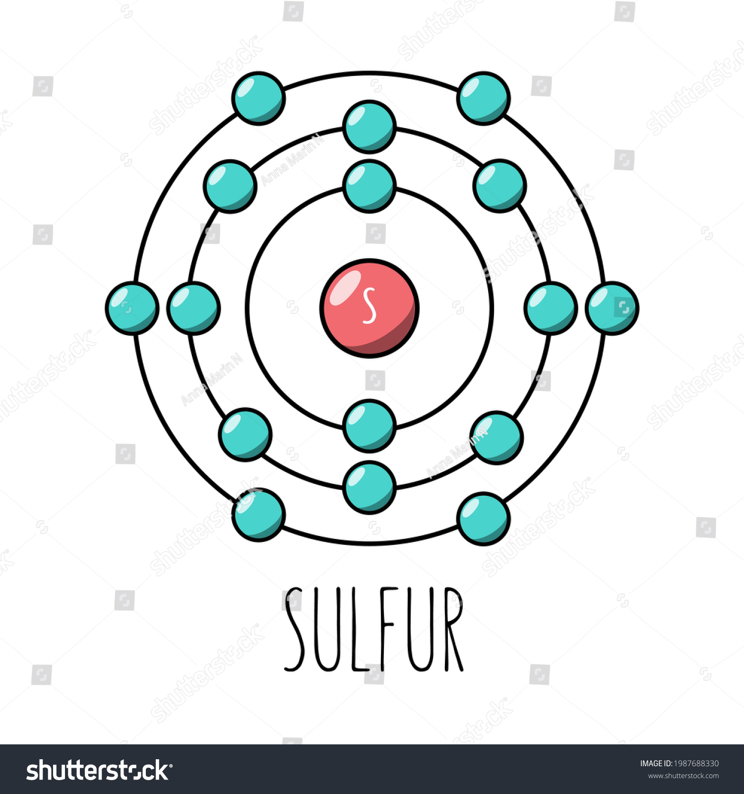 Sulfur Atom Bohr Model Cartoon Style Stock Vector (Royalty Free ...