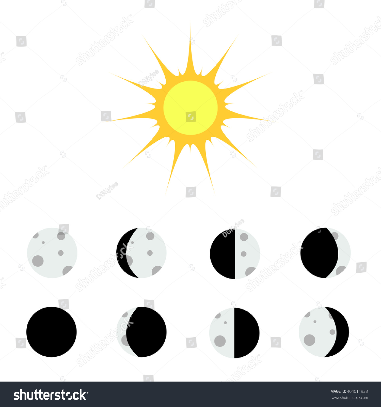 Sun Moon Phases Stock Vector (Royalty Free) 404011933 | Shutterstock