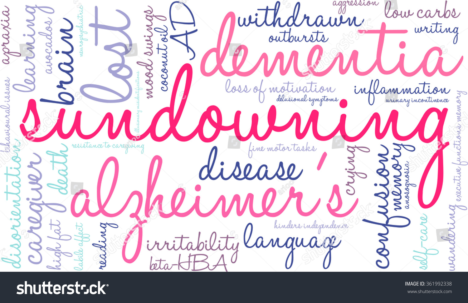 Sundowning Word Cloud On White Background Stock Vector (Royalty Free ...