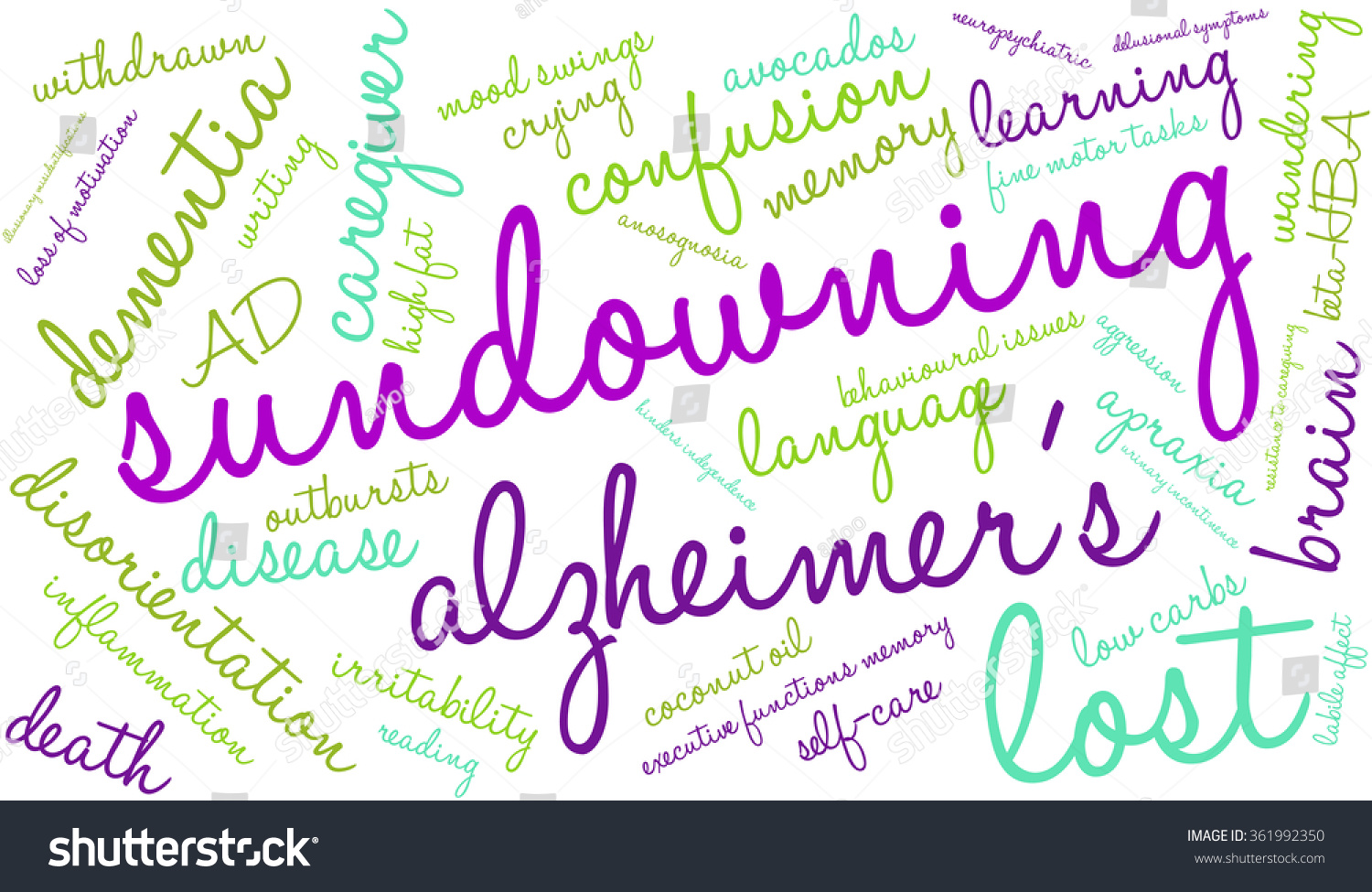 Sundowning Word Cloud On White Background Stock Vector (Royalty Free ...