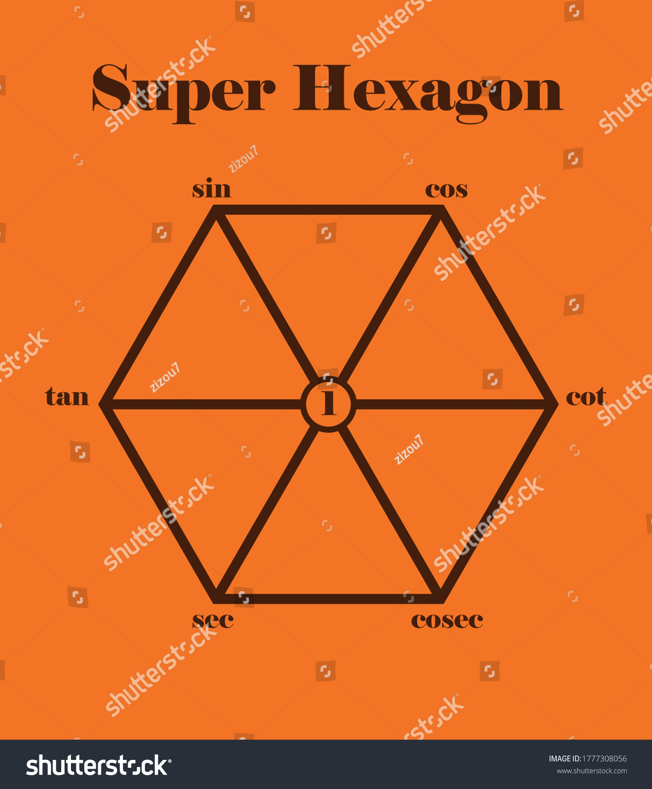 Super Hexagon Trigonometric Identities Stock Vector (Royalty Free ... Super Hexagon Trigonometric Identities Stock Vector (Royalty Free ...