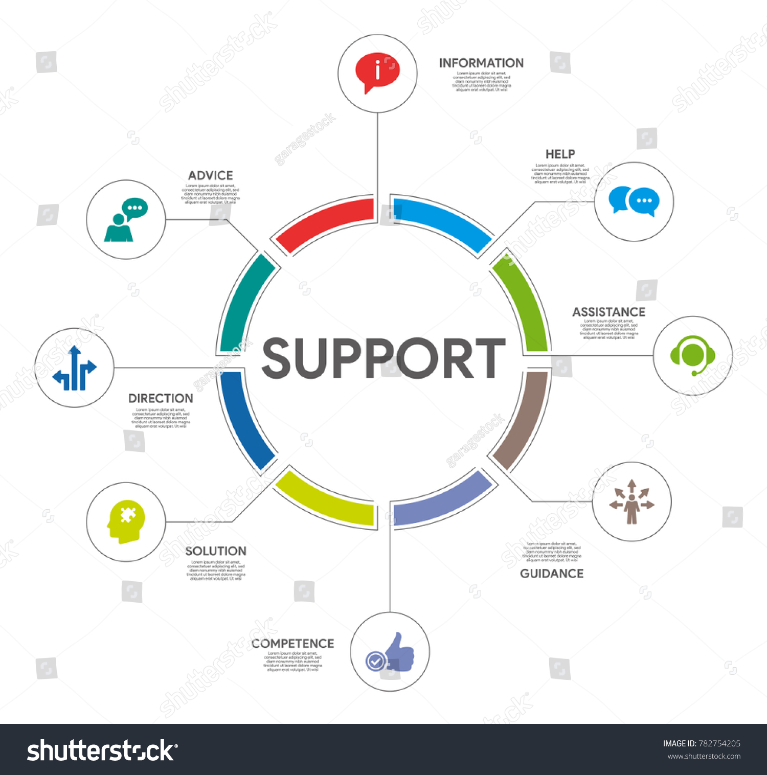 Support Infographic Concept Stock Vector (Royalty Free) 782754205