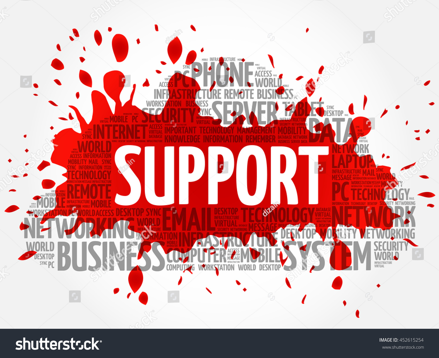 Support Word Cloud Collage Business Concept Stock Vector (Royalty Free ...