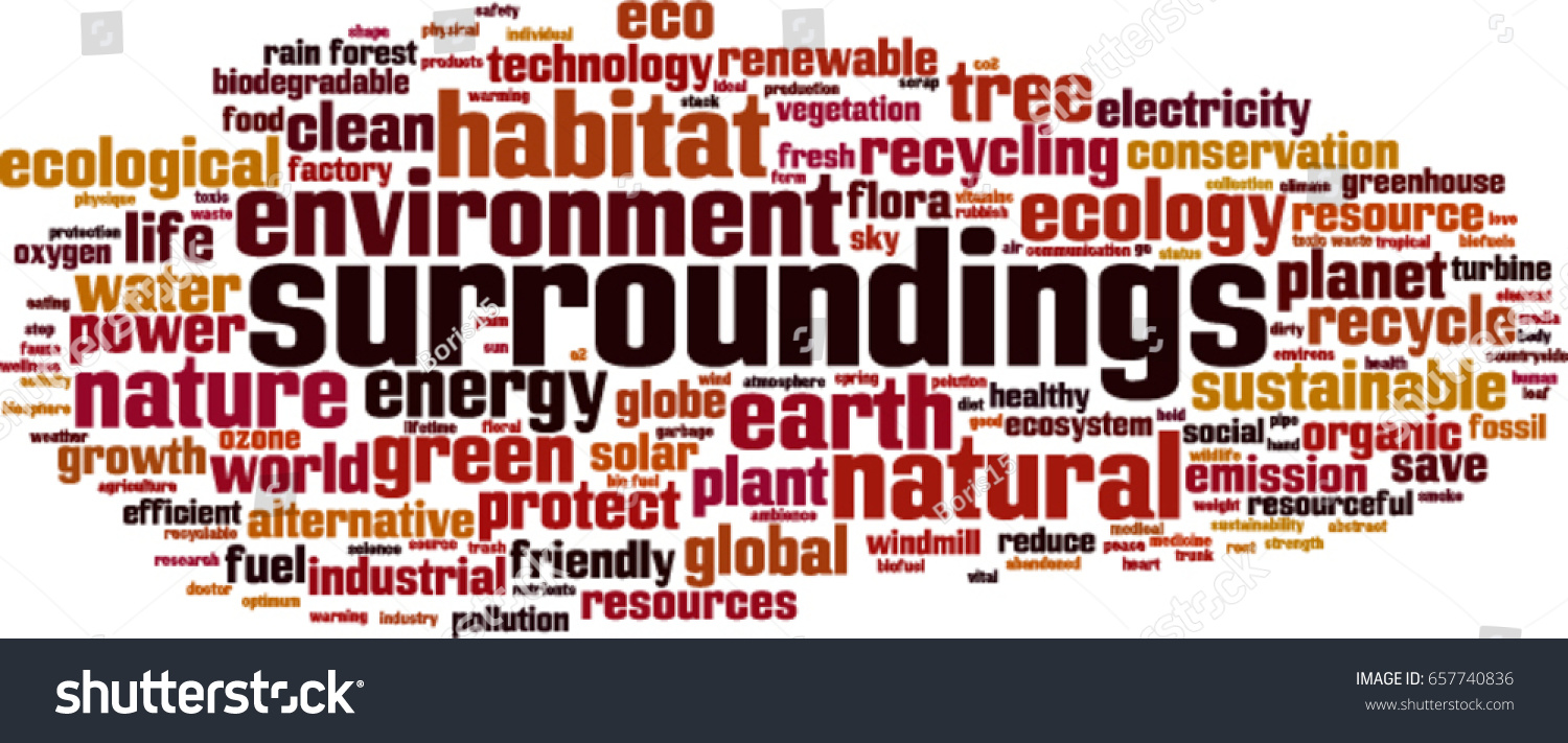 Surroundings Word Cloud Concept Vector Illustration Stock Vector ...