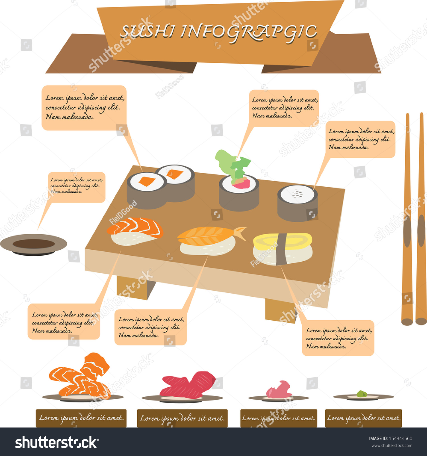 Sushi Infographics Set Stock Vector (Royalty Free) 154344560 | Shutterstock