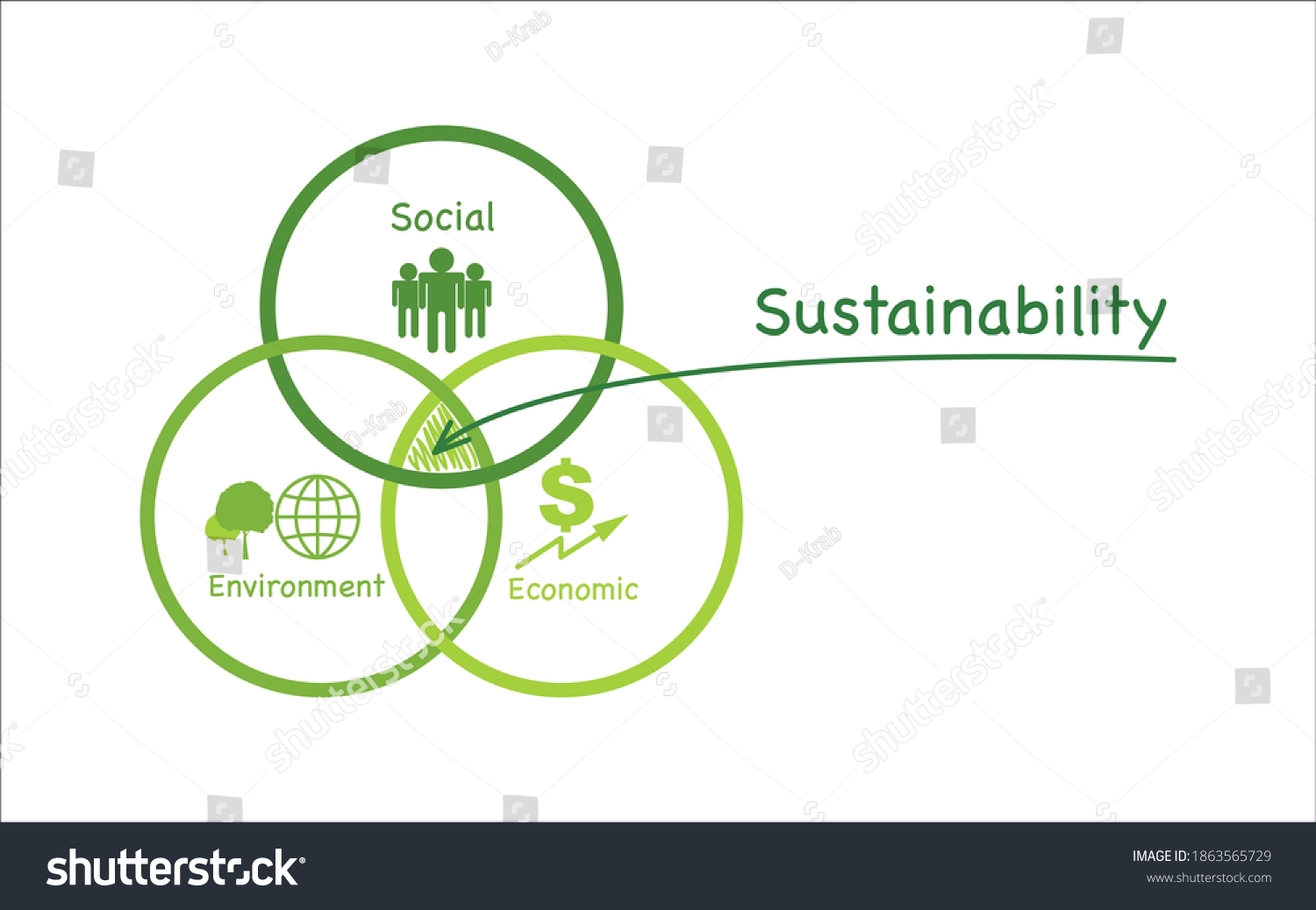 18,432 Ecology diagram Images, Stock Photos & Vectors | Shutterstock