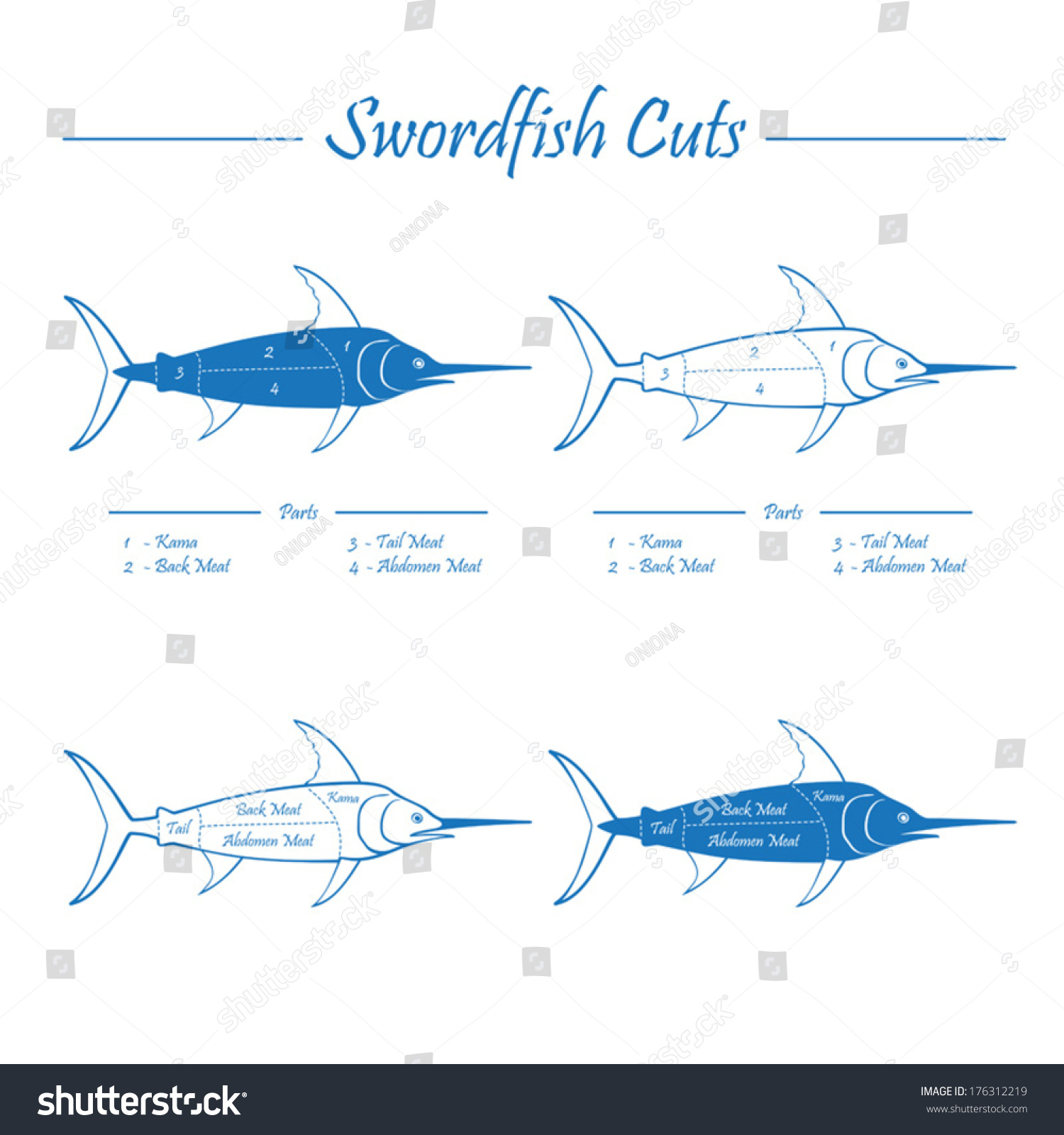 Swordfish Cuts Scheme Blue Stock Vector (Royalty Free) 176312219
