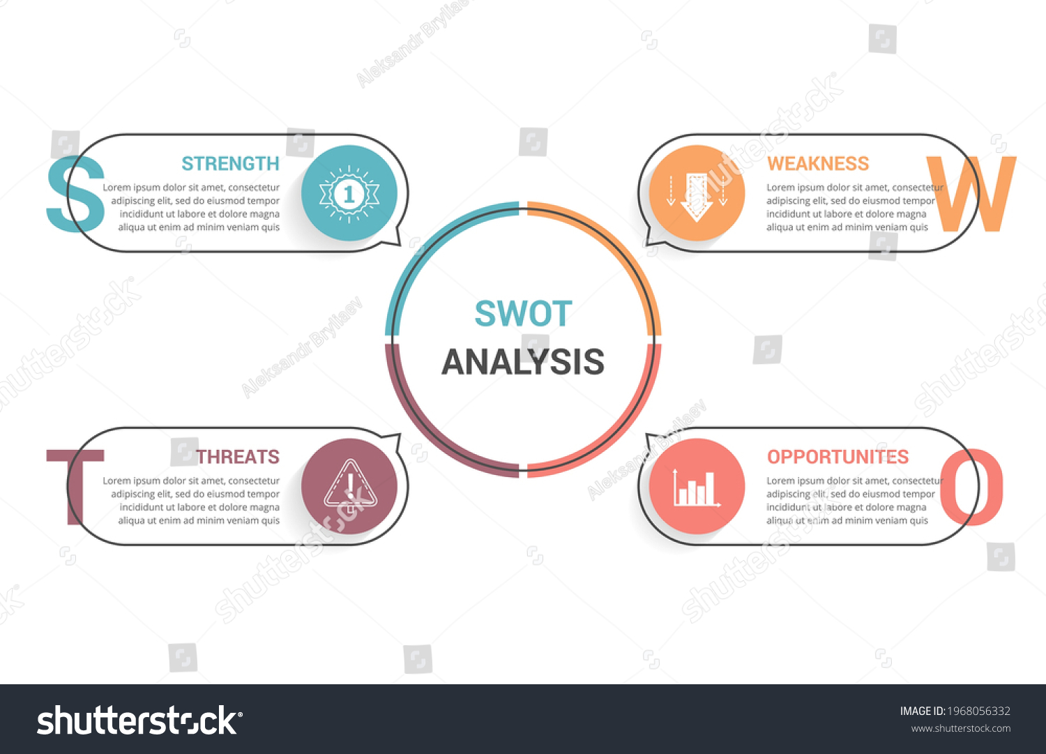 Swot Analysis Circle Diagram Infographic Template Stock Vector (Royalty ... Swot Analysis Circle Diagram Infographic Template Stock Vector (Royalty ...
