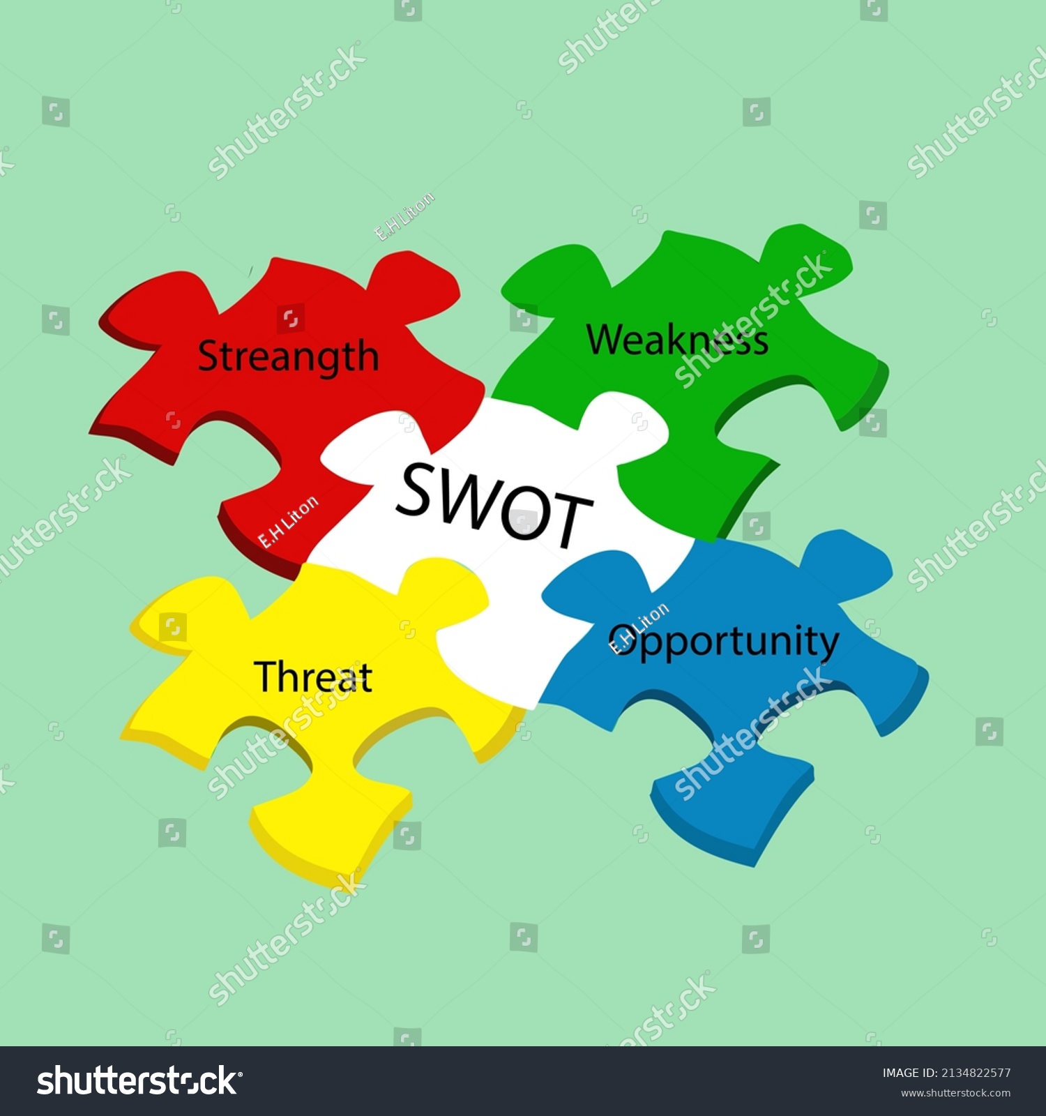 Swot Analysis Concept Stock Illustration Vector Stock Vector Royalty Free 2134822577