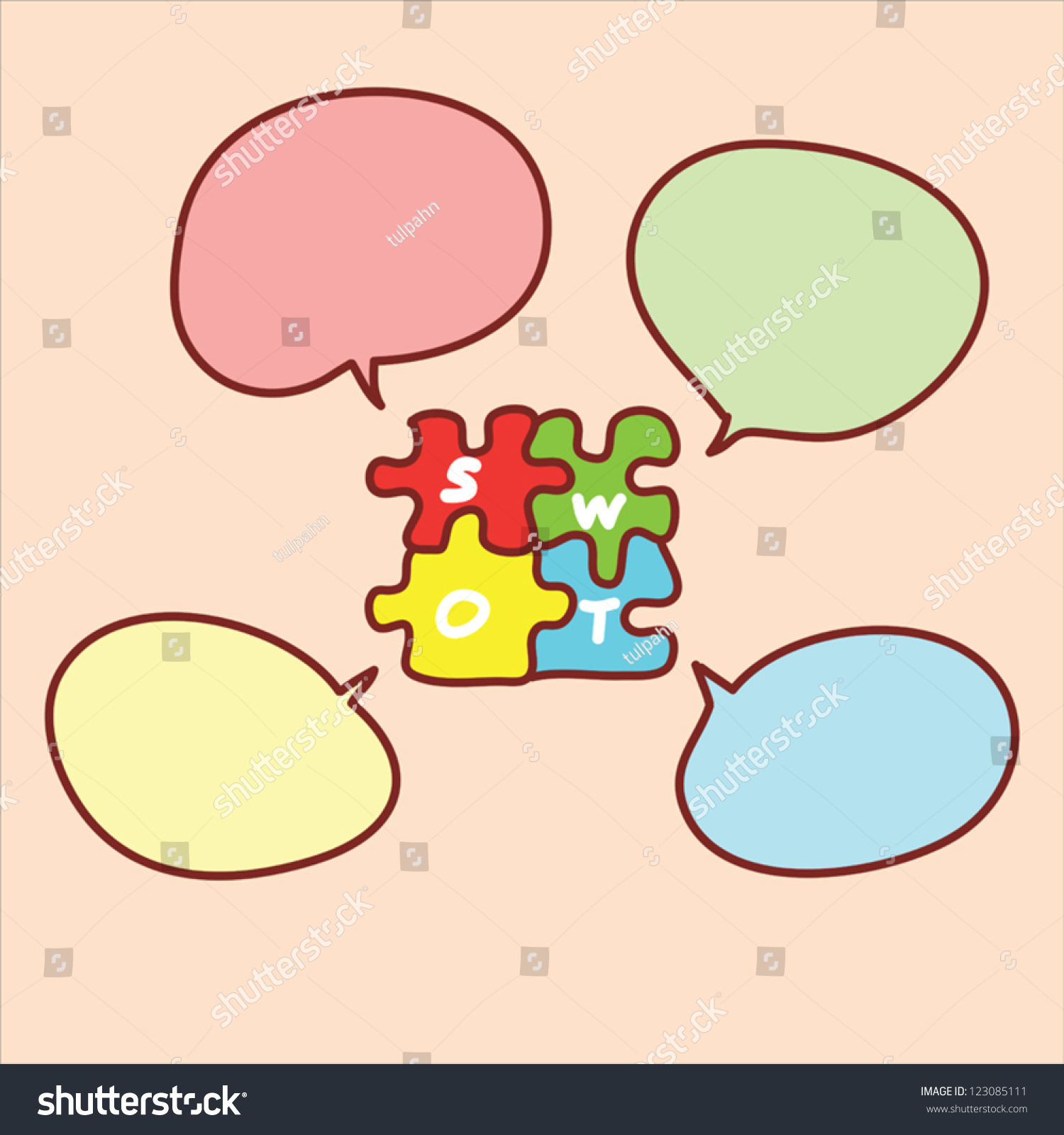 Swot Analysis Doodle Hand Drawing Stock Vector (Royalty Free) 123085111 ...