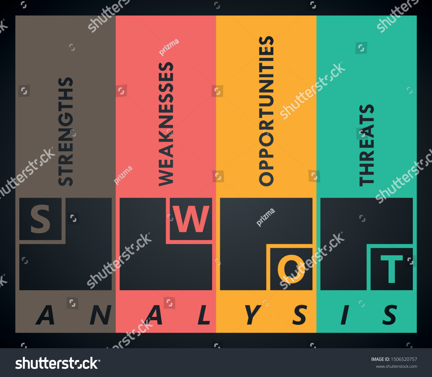 Swot Analysis Template Project Management Template Stock Vector ...