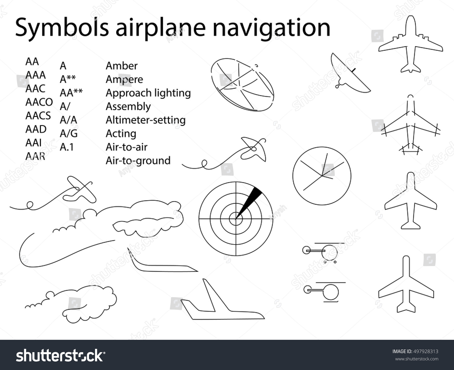 Symbols Airplane Navigation Stock Vector 497928313 - Shutterstock