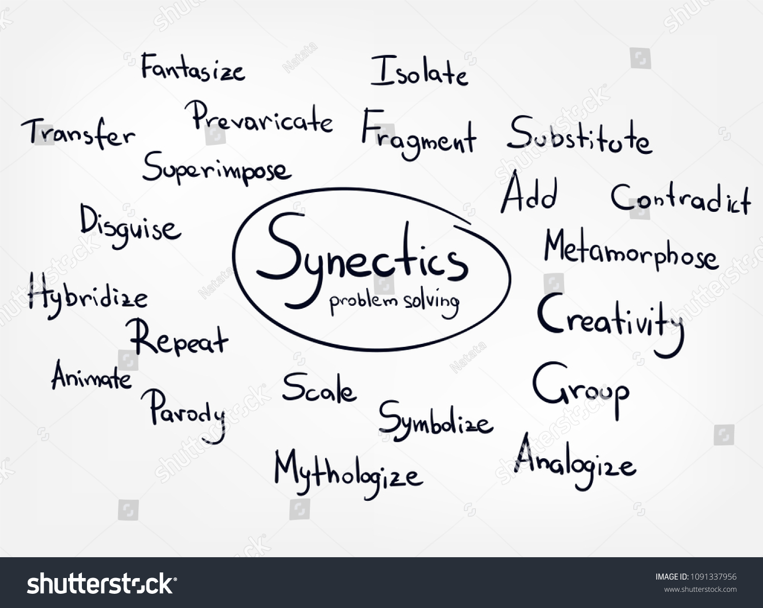 Synectics Images, Stock Photos & Vectors | Shutterstock
