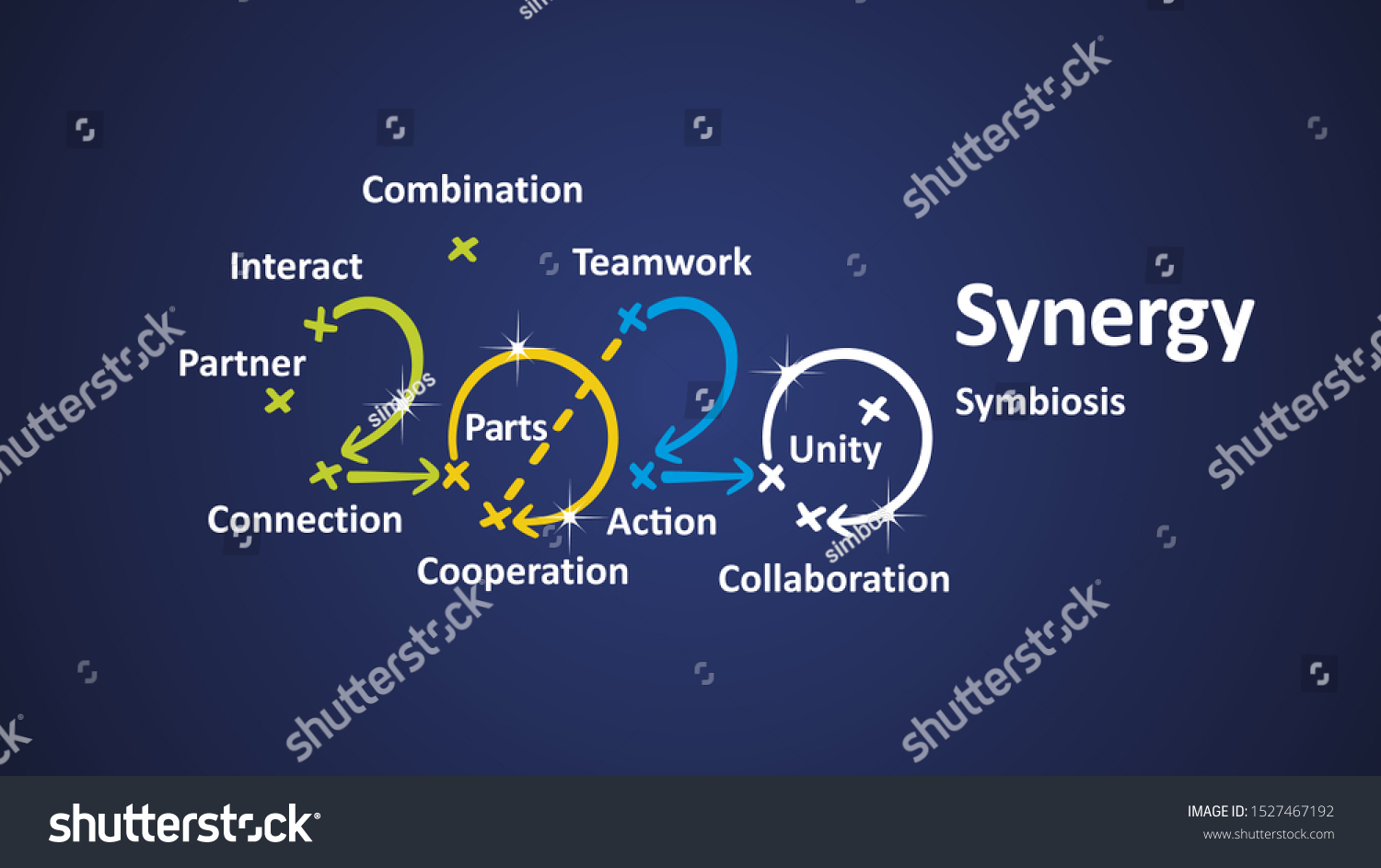 Synergy 2020 Word Cloud Arrows Blue Stock Vector (Royalty Free ...