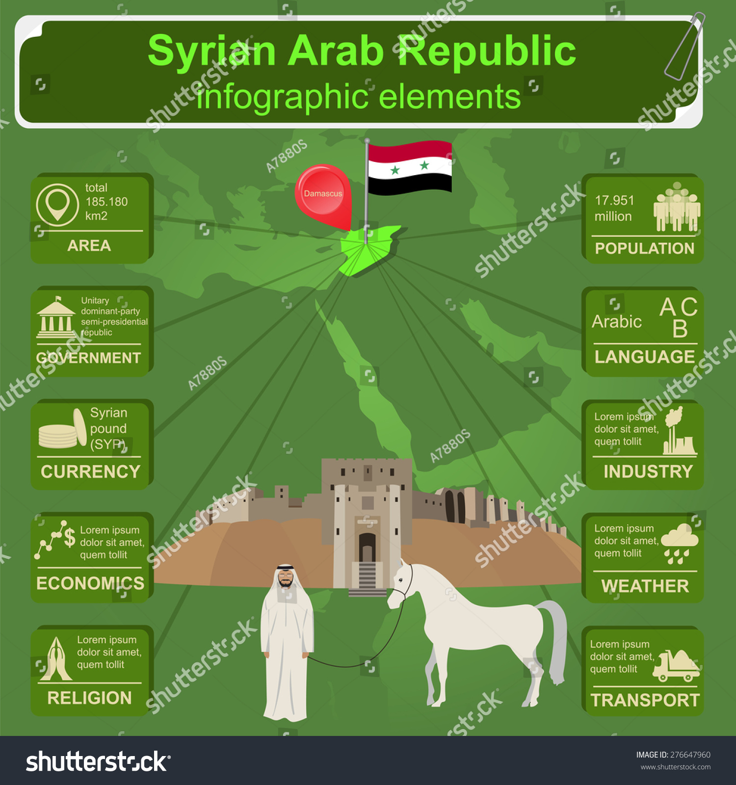Syria Infographics Statistical Data Sights Vector: vector de stock ...